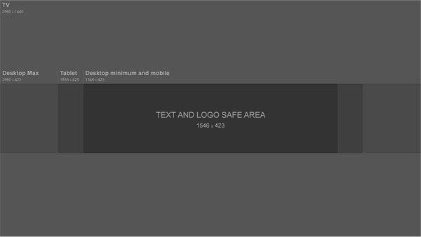 How to Create a YouTube Channel in 2025