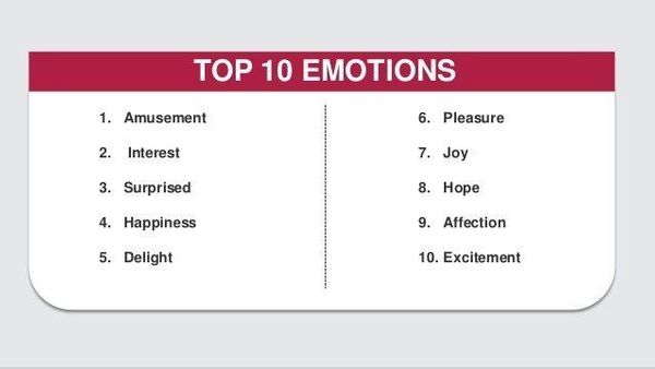 The Science of Emotion in Marketing: How to Leverage Our Feelings