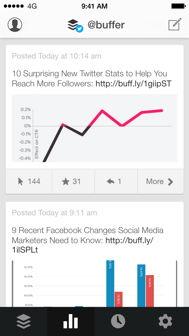 Buffer for iOS 7: The Easiest Way to Manage Social Media On-the-go