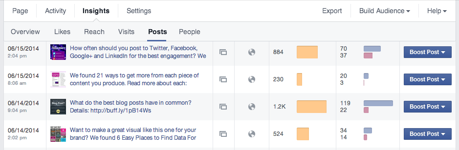 Everything You Need to Know to Optimize For The Facebook Page Redesign