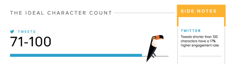 29 Social Media Rules You May Not Know Of