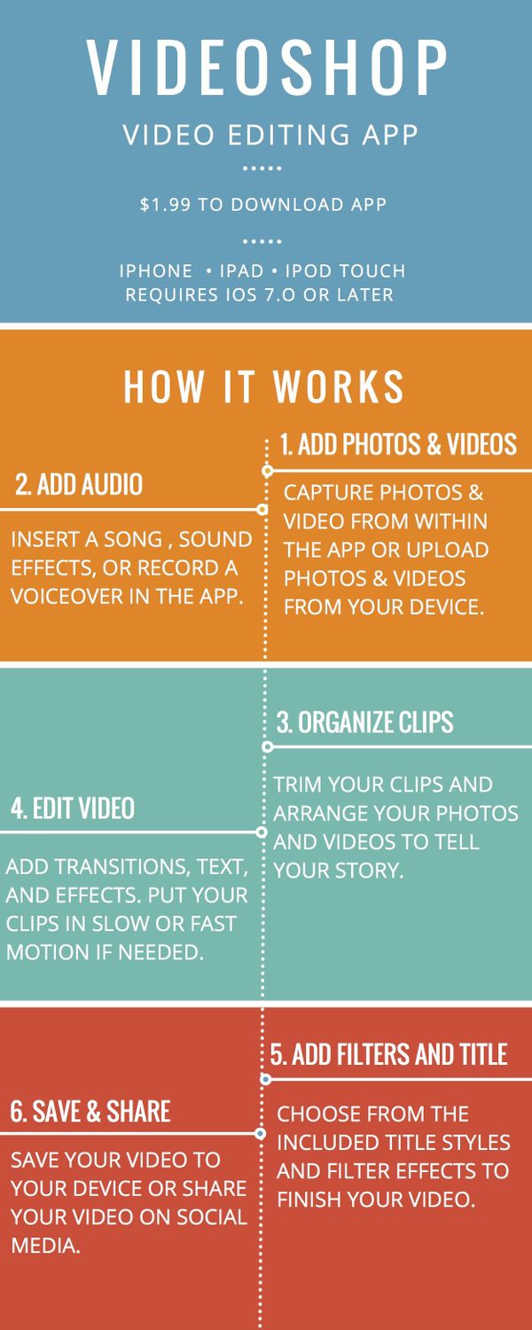 The 6 Easiest Video-Making Tools for Marketers