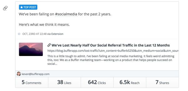How to Develop and Perfect Your Social Media Sharing Schedule (It Could ...