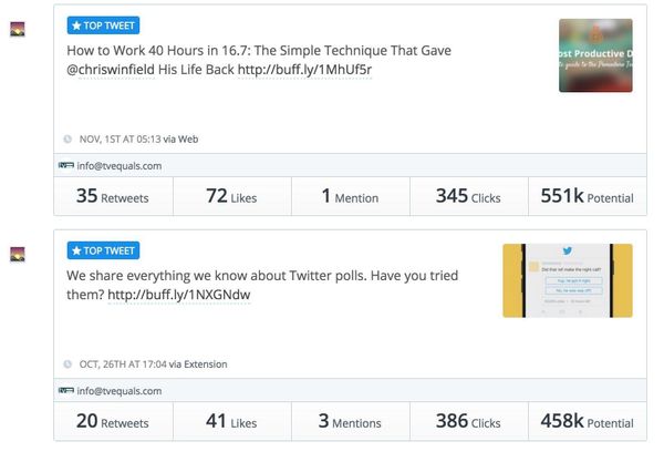 How to Develop and Perfect Your Social Media Sharing Schedule (It Could ...