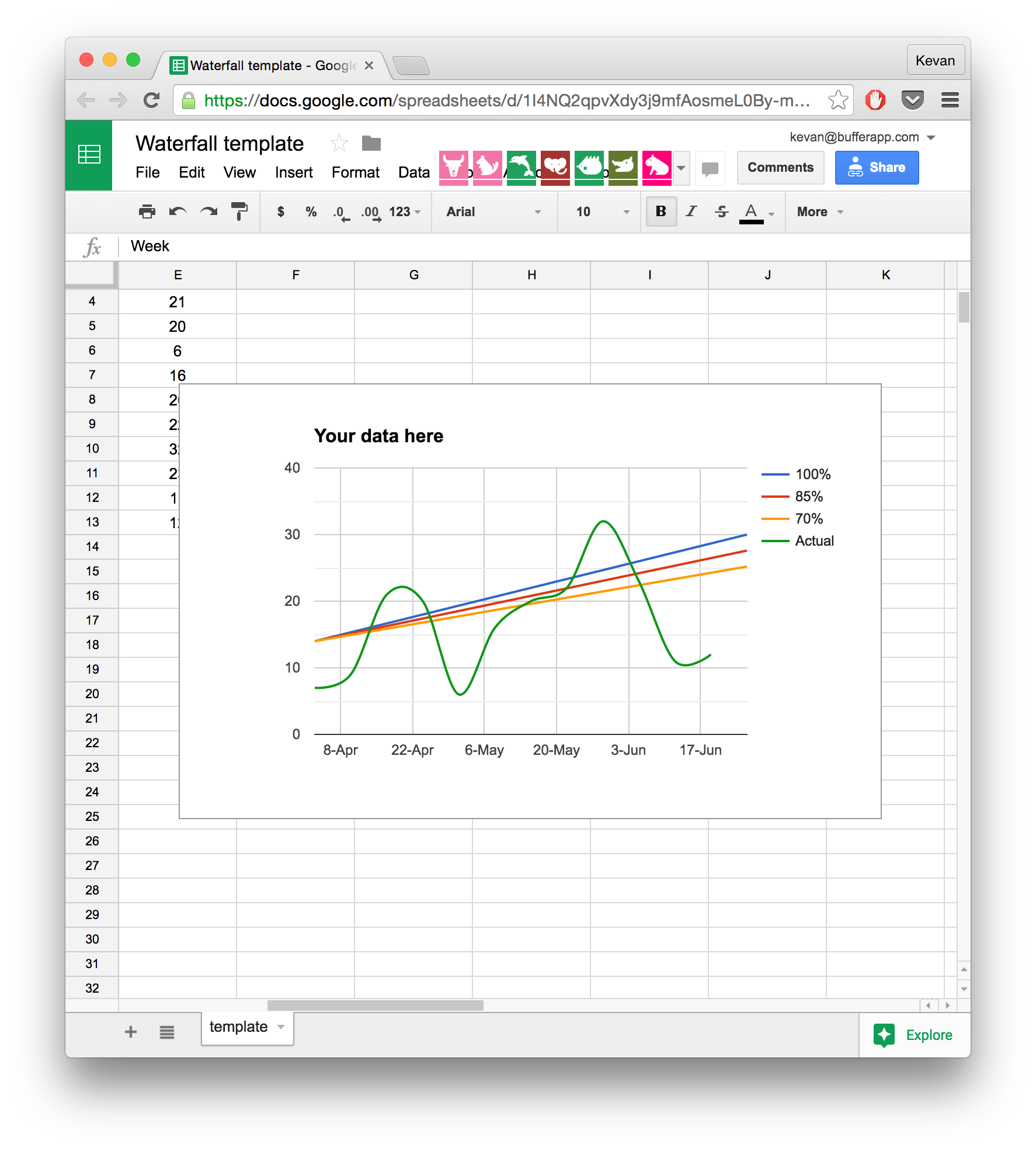 10 Ready-to-go Marketing Spreadsheets to Boost Your Productivity Today