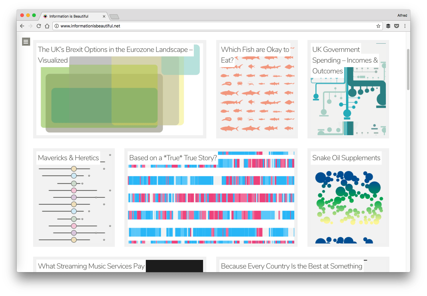 How to Curate Content Quickly: 70+ Places to Find Great Content