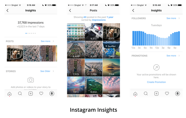Instagram and Snapchat: A Full Comparison to Help Your Decision-Making