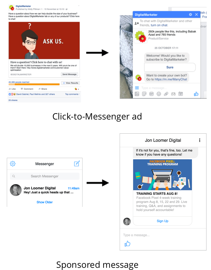 Facebook Messenger Marketing: 7 Ideas You Can Try Today