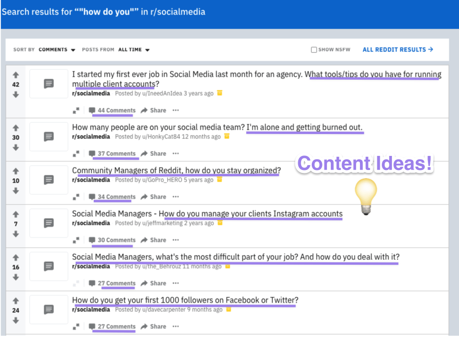How to Discover Irresistible Content Ideas Using Reddit