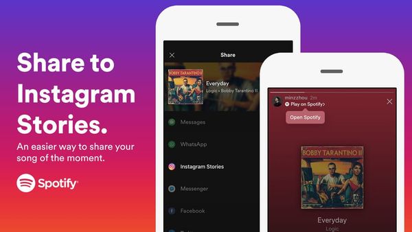 Why Brands are Turning to Spotify as the Next Big Social Platform