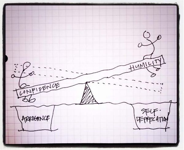 Humility and Confidence is The Untold Secret of Great Leaders