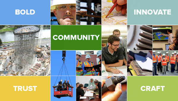 Defining Your Company's Core Values