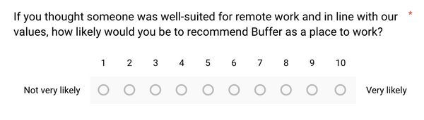 Tips and Tools to Measure Your Employees' Satisfaction at Work